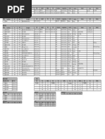RTC Berth Planning Schedule | PDF | Shipping | Ships
