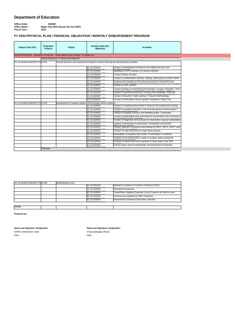 Pmis Workshop 2024-2025 | PDF | Learning | Behavior Modification