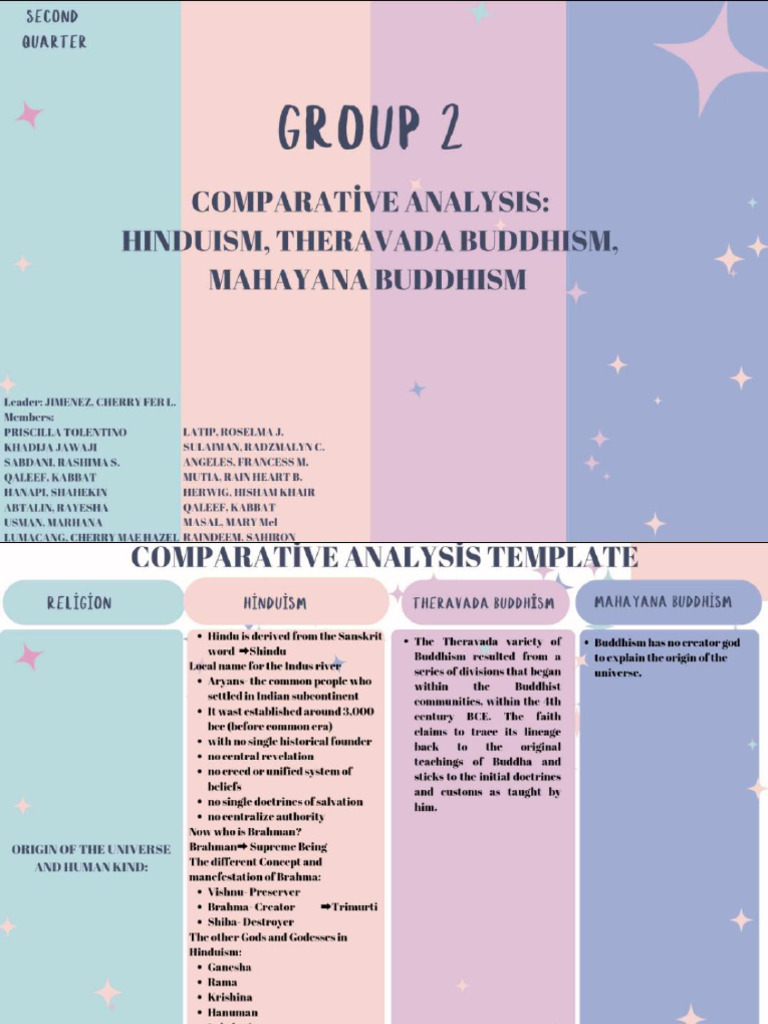 Group 2 | PDF