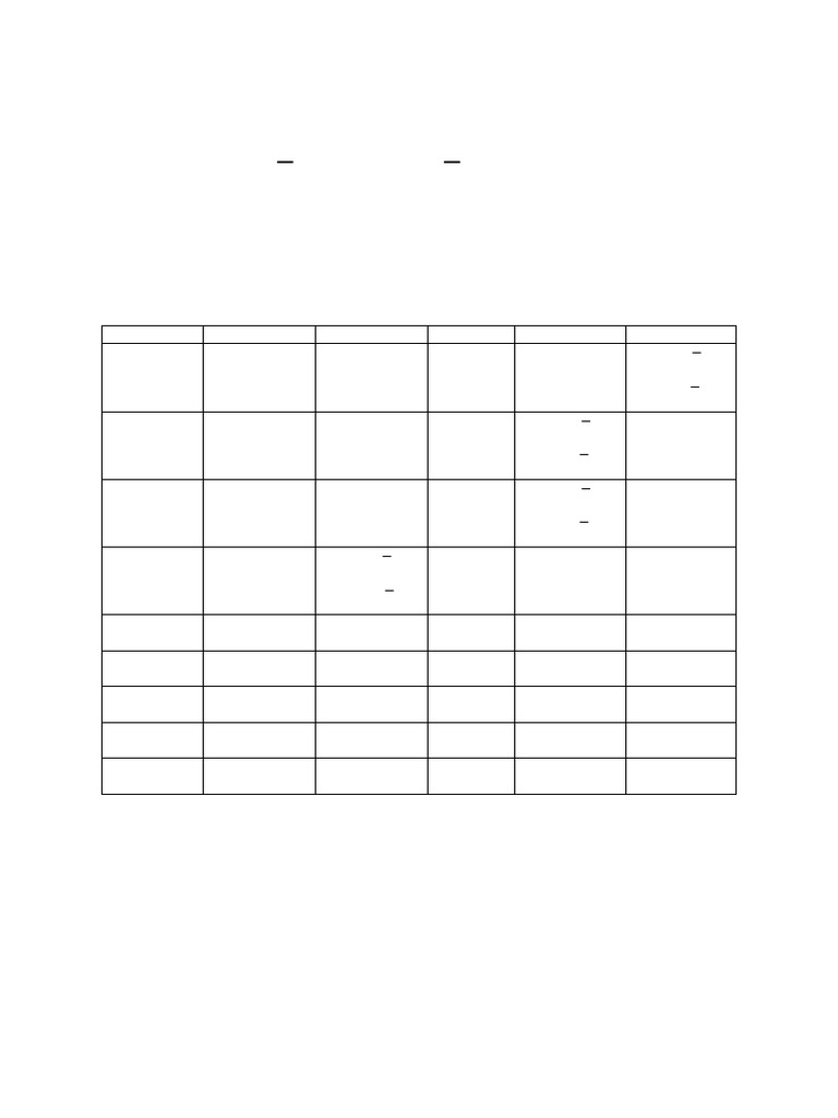 Remedial Classes For WINTER TIMETABLE | PDF | Science