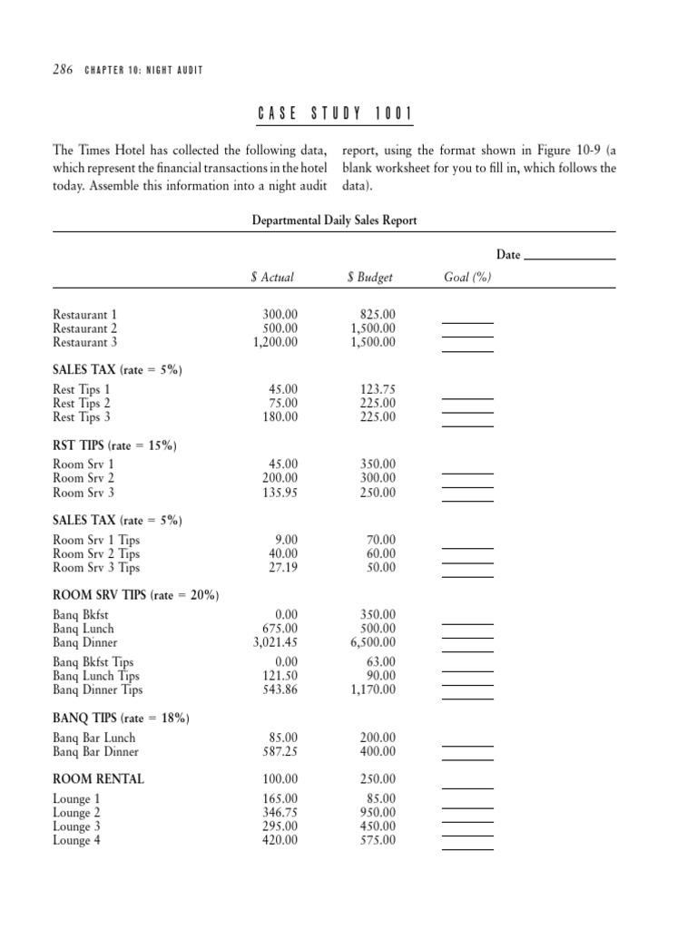 Night Audit Report for Times Hotel | PDF | Banking Technology | Economies