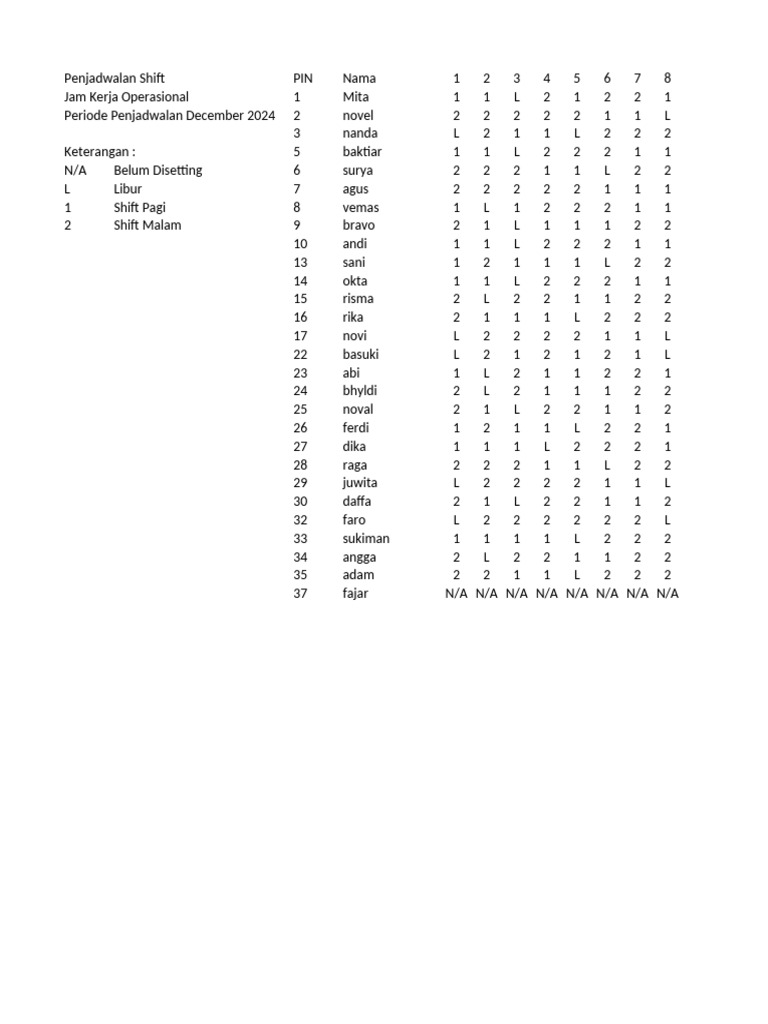 Export Shift Scheduling December2024 | PDF