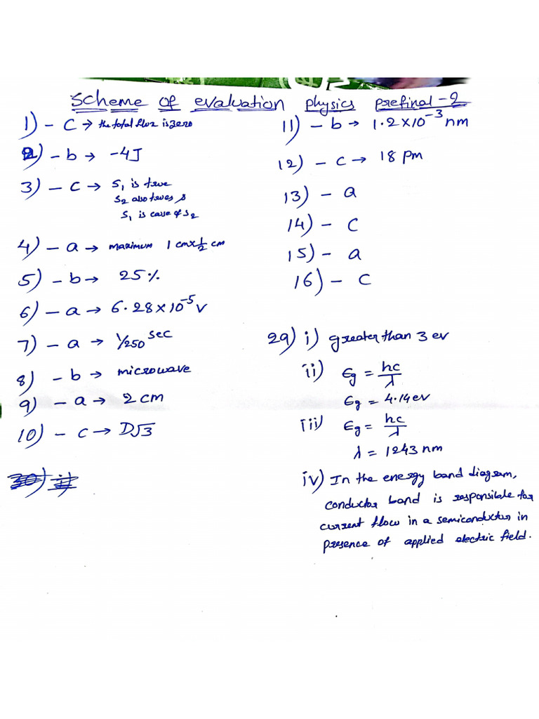Cbse+2 Prefinal-2 Physics Cbse Model Scheme of Evaluation - 09.01.2025 ...