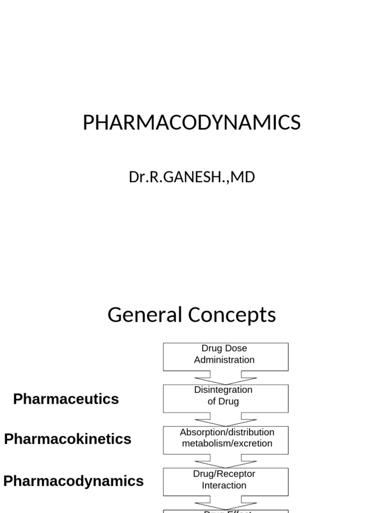 Understanding Pharmacodynamics and Drug Action | PDF | Receptor ...