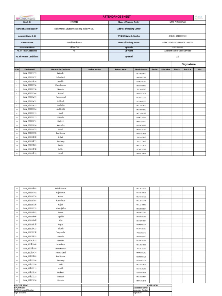 Assistant Barber-Salon Services V1.0 2959948-18-12-2024-Attendance ...