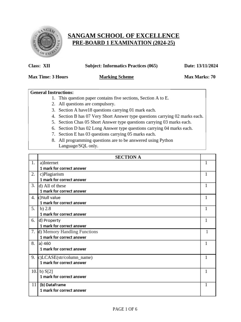 XII - Info. Pract. Pre Board 1 Exam Marking Scheme 2024-25 | PDF | Web Page | Computer Science