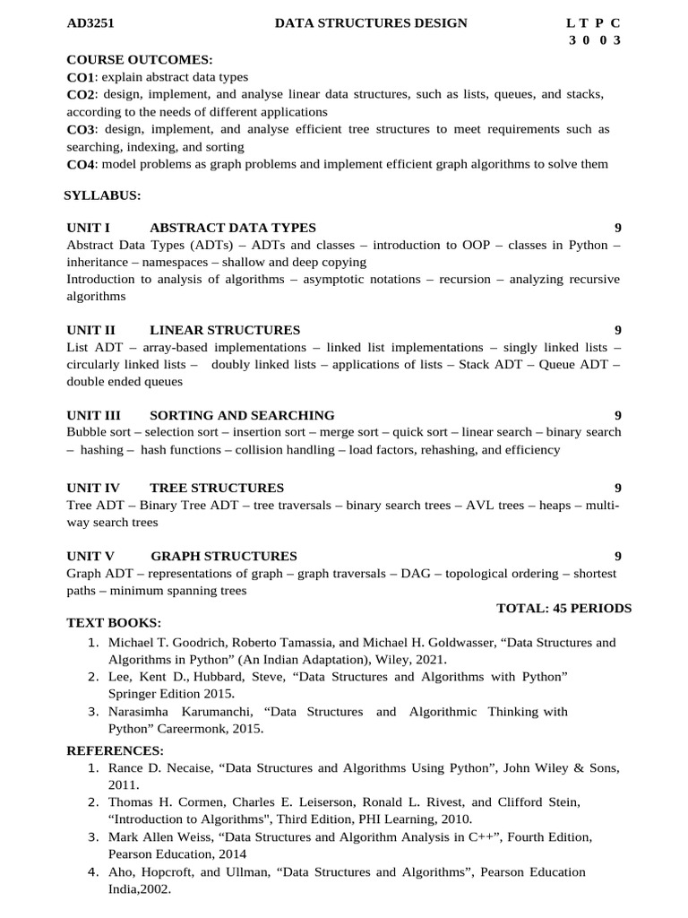 AD3251DATA STRUCTURES DESIGN | PDF | Computer Programming | Theoretical Computer Science