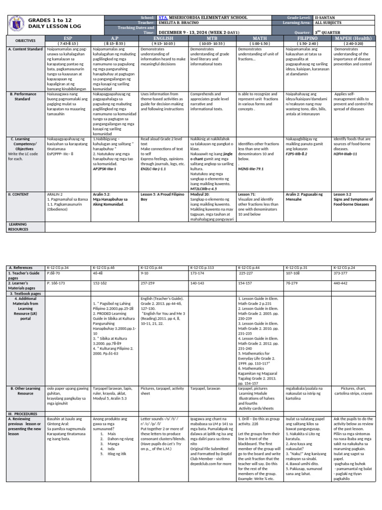 DLL_ALL SUBJECTS 2_Q3_W2_D1 | PDF