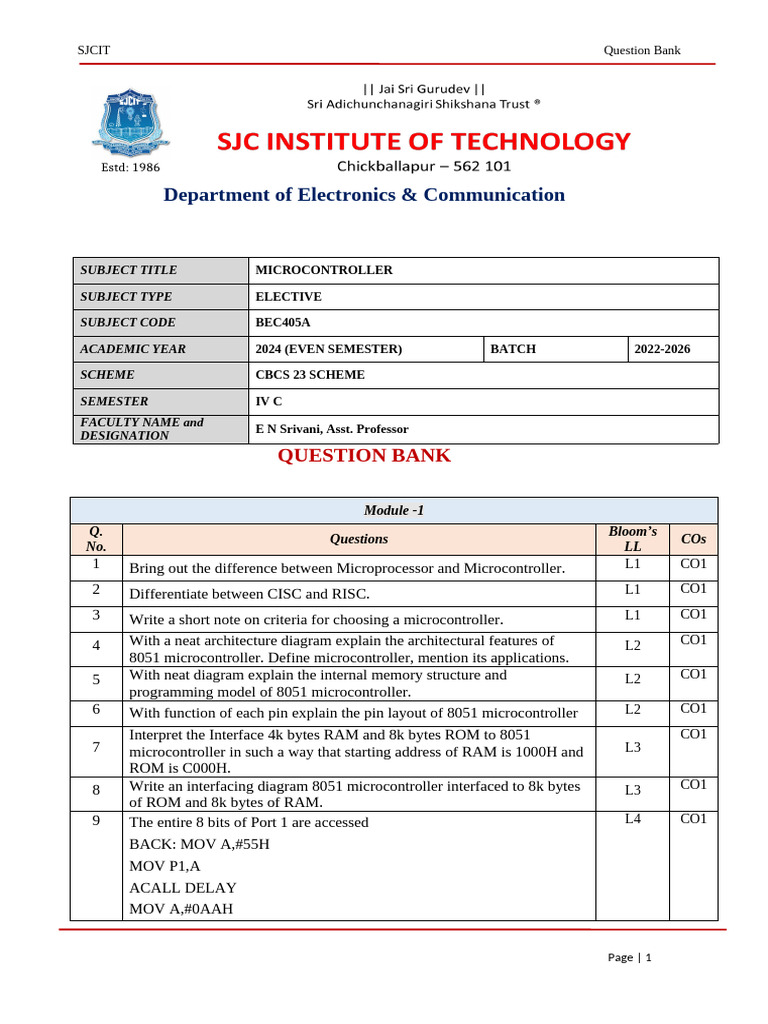 MC question bank | PDF | Microcontroller | Binary Coded Decimal MC question bank | PDF | Microcontroller | Binary Coded Decimal