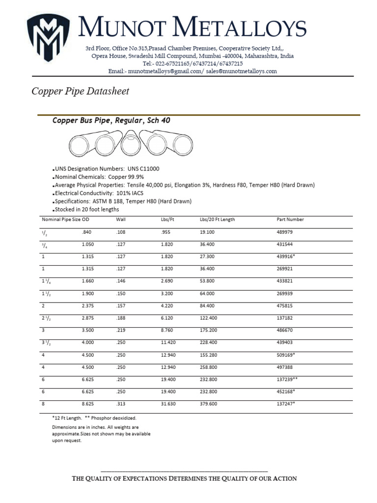 MM - Copper Pipe SCH 40 Datasheet | PDF | Pipe (Fluid Conveyance ...