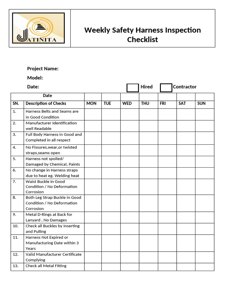Jatinita Grinder Safety Harness Inspection Checklist | PDF