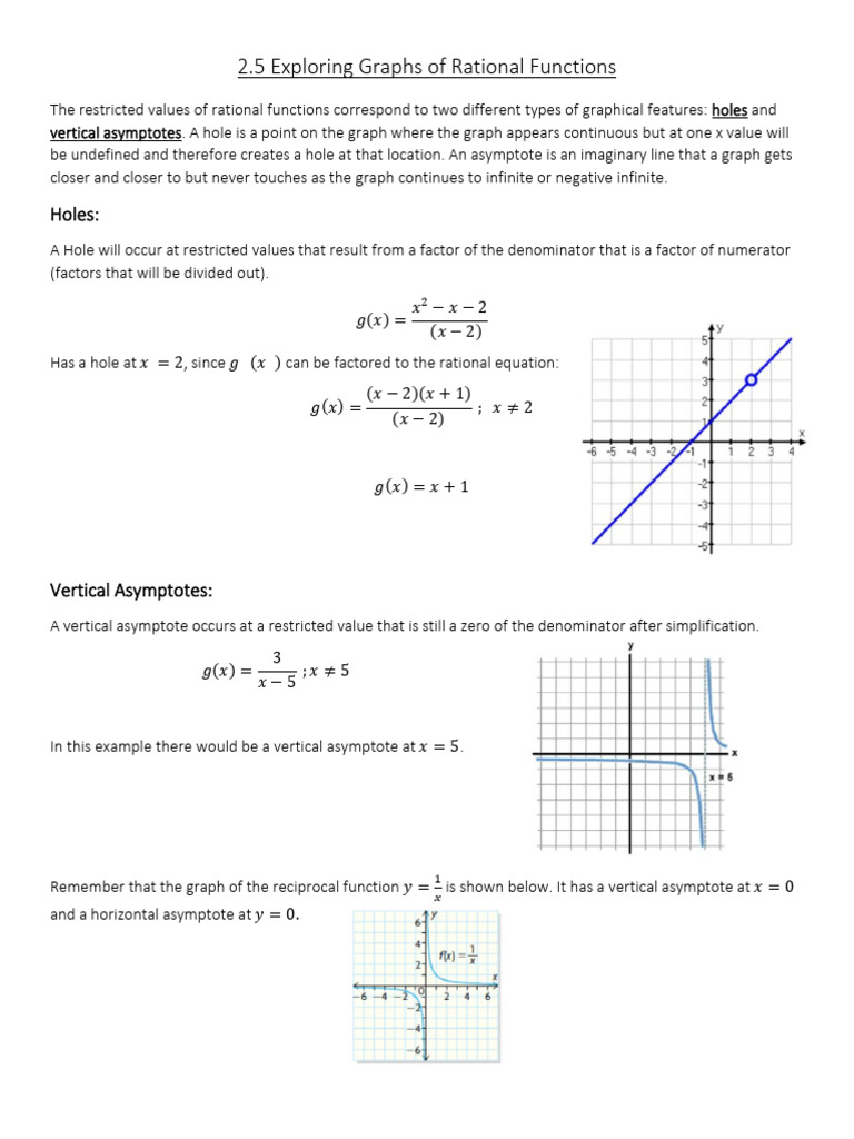 2.5 Exploring Graphs of Rational Functions (4) | PDF | Asymptote ... 2.5 Exploring Graphs of Rational Functions (4) | PDF | Asymptote ...