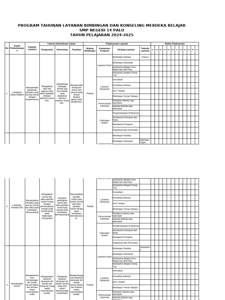 Program Tahunan BK Kurikulum Merdeka Mengajar | PDF
