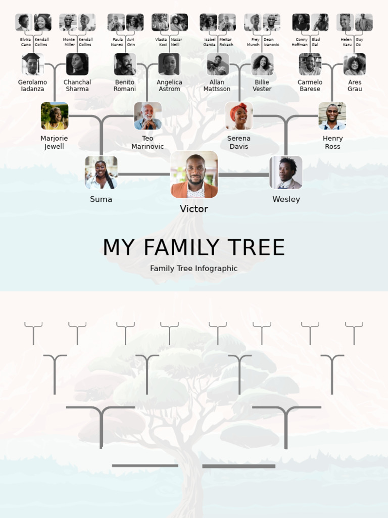 My Family Tree | PDF