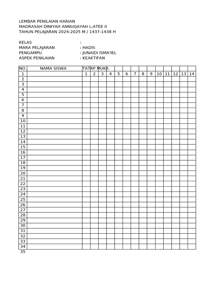 Contoh Kolom Penilaian | PDF