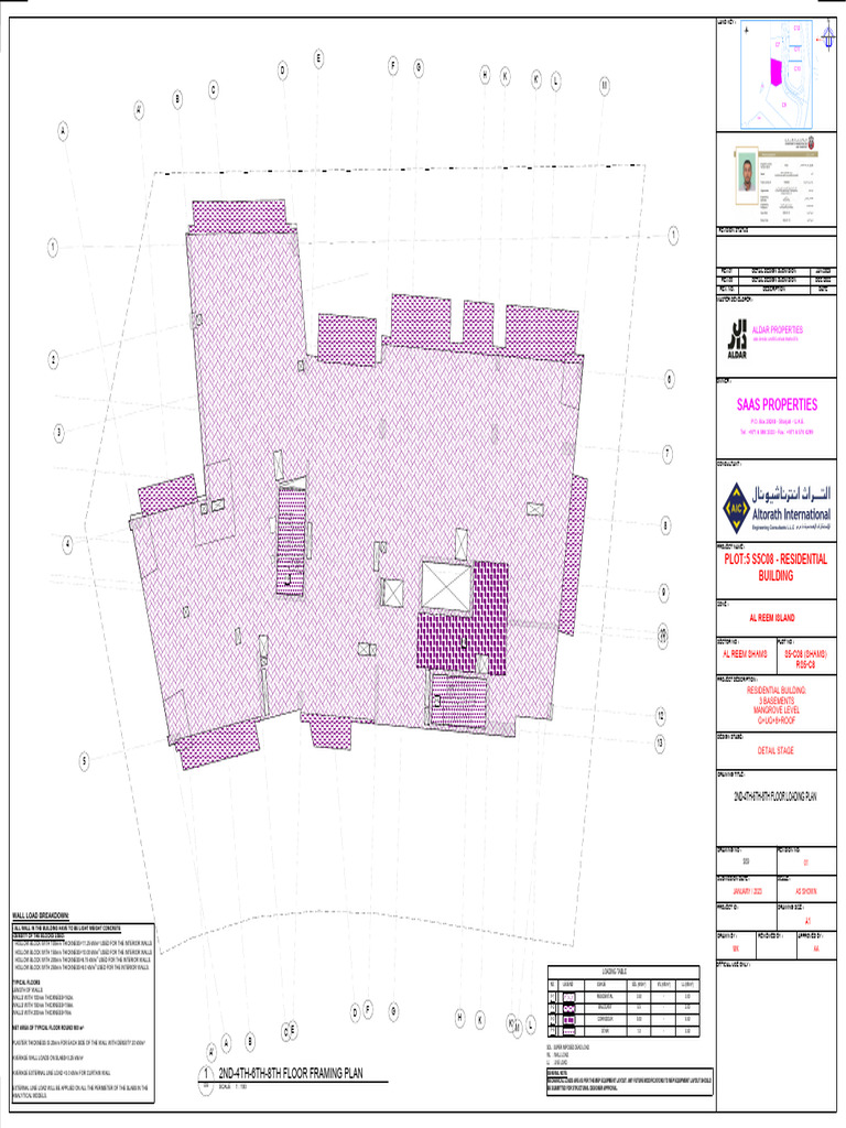 S059-2ND-4TH-6TH-8TH Floor Loading Plan | PDF | Buildings And Structures | Building Technology