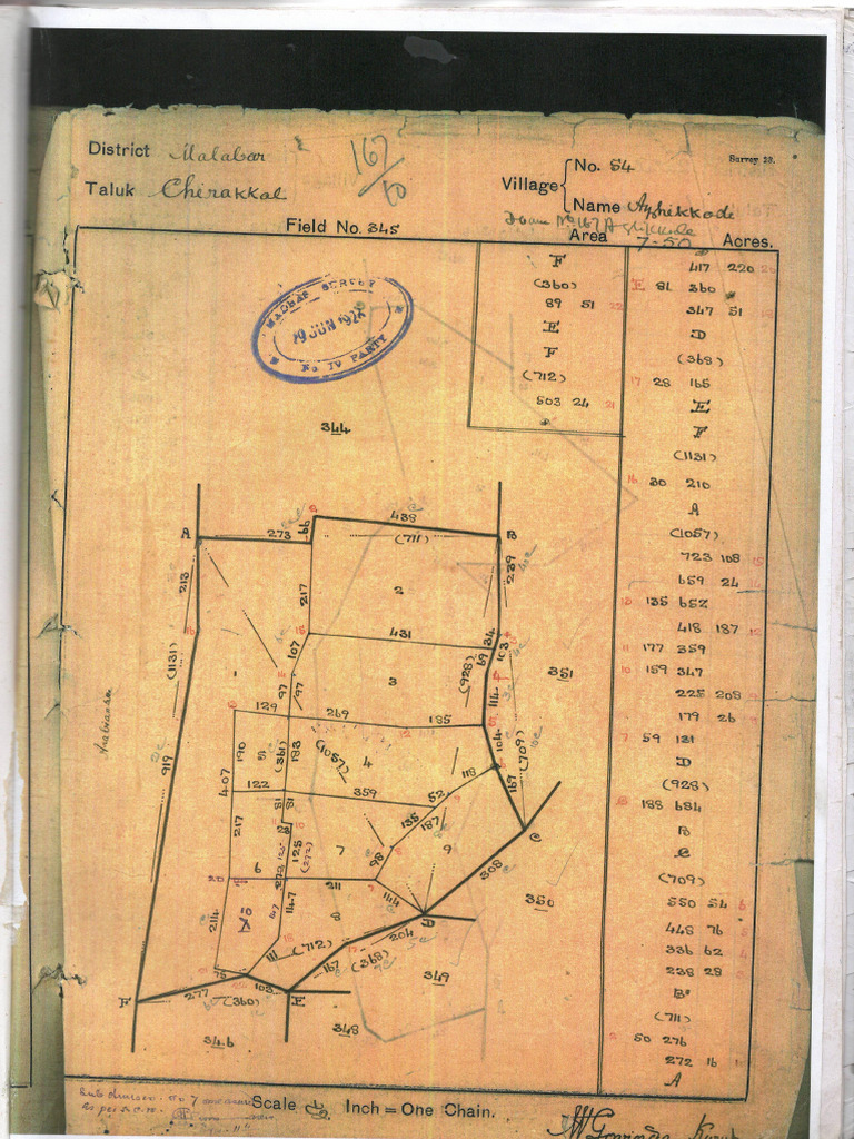 2B. FMB AZHIKODE South | PDF