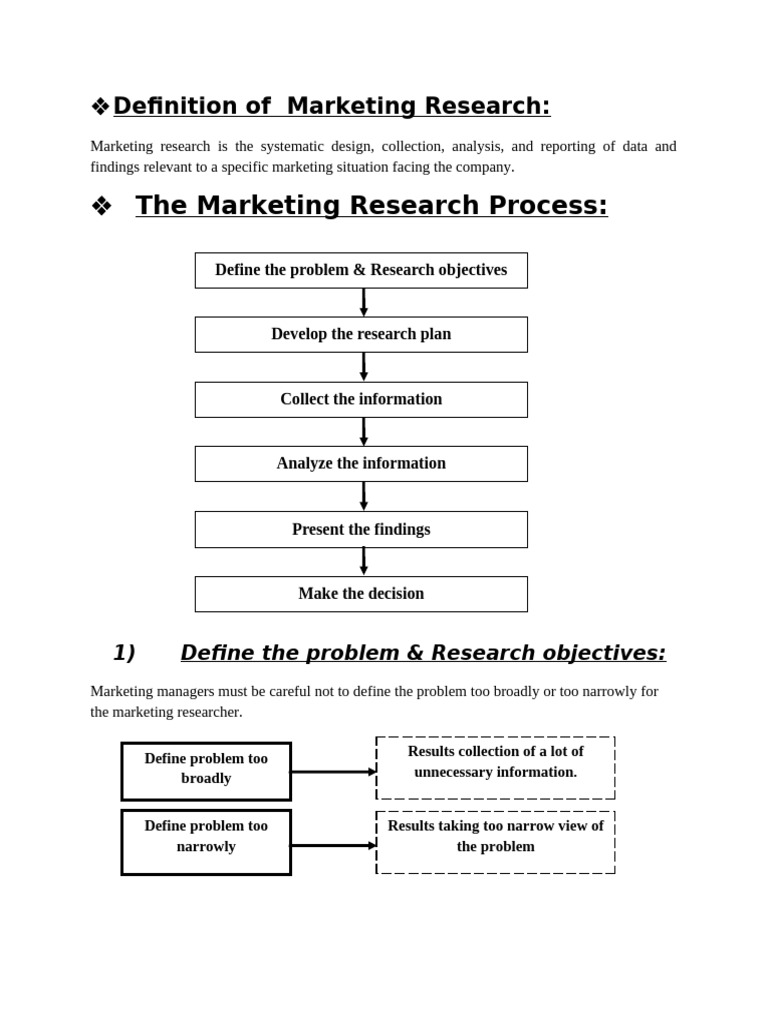 Marketing Management Ch4 | PDF | Survey Methodology | Sampling (Statistics)