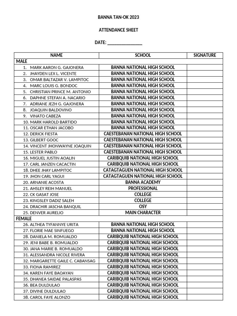 Banna Tan Ok Attendance Sheet | PDF