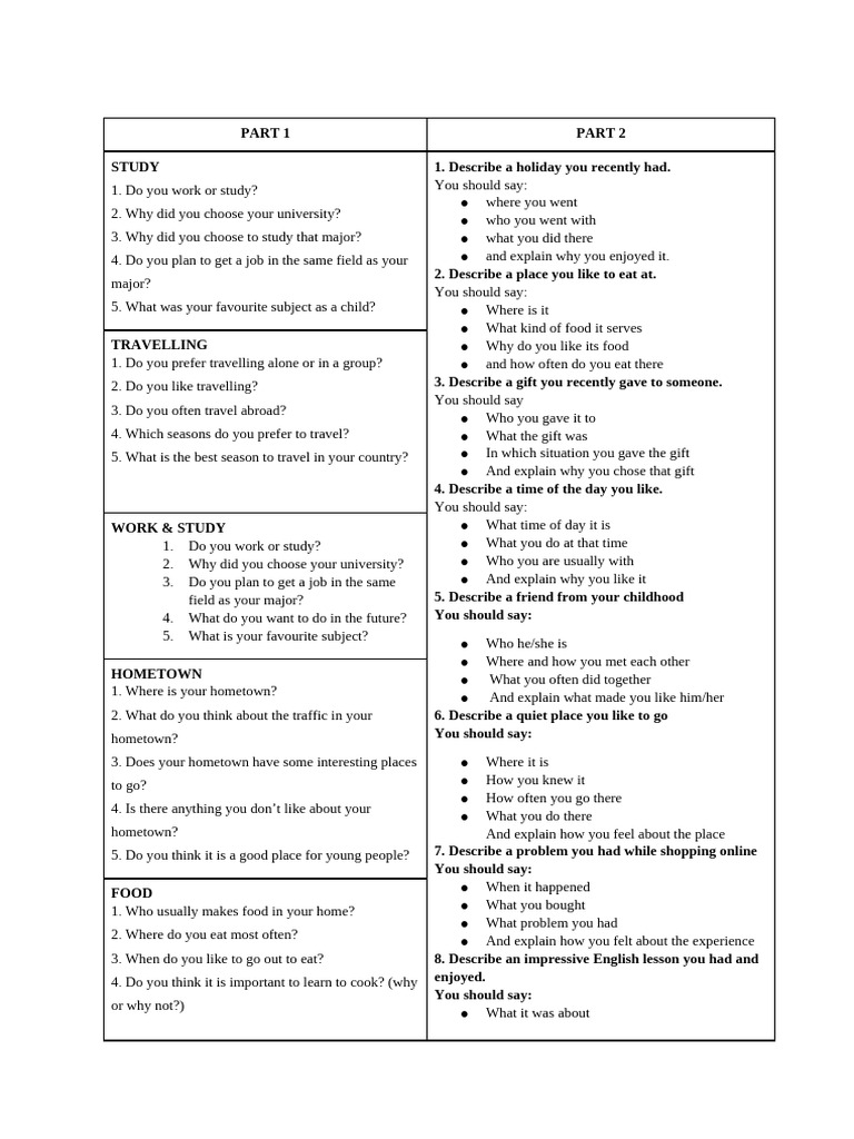 CUE CARD - FINAL SPEAKING TEST 1-1 (Update 2024) | PDF