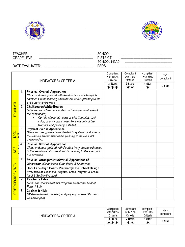Classroom Evaluation Checklist | PDF | Classroom