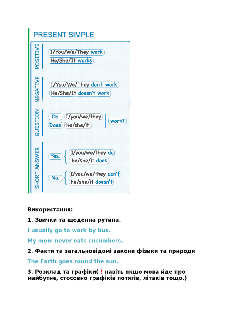 Present Simple | PDF