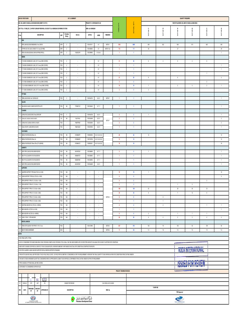 Ahw 10 104526 La 3309 00029 0000 01 | PDF | Industrial Processes