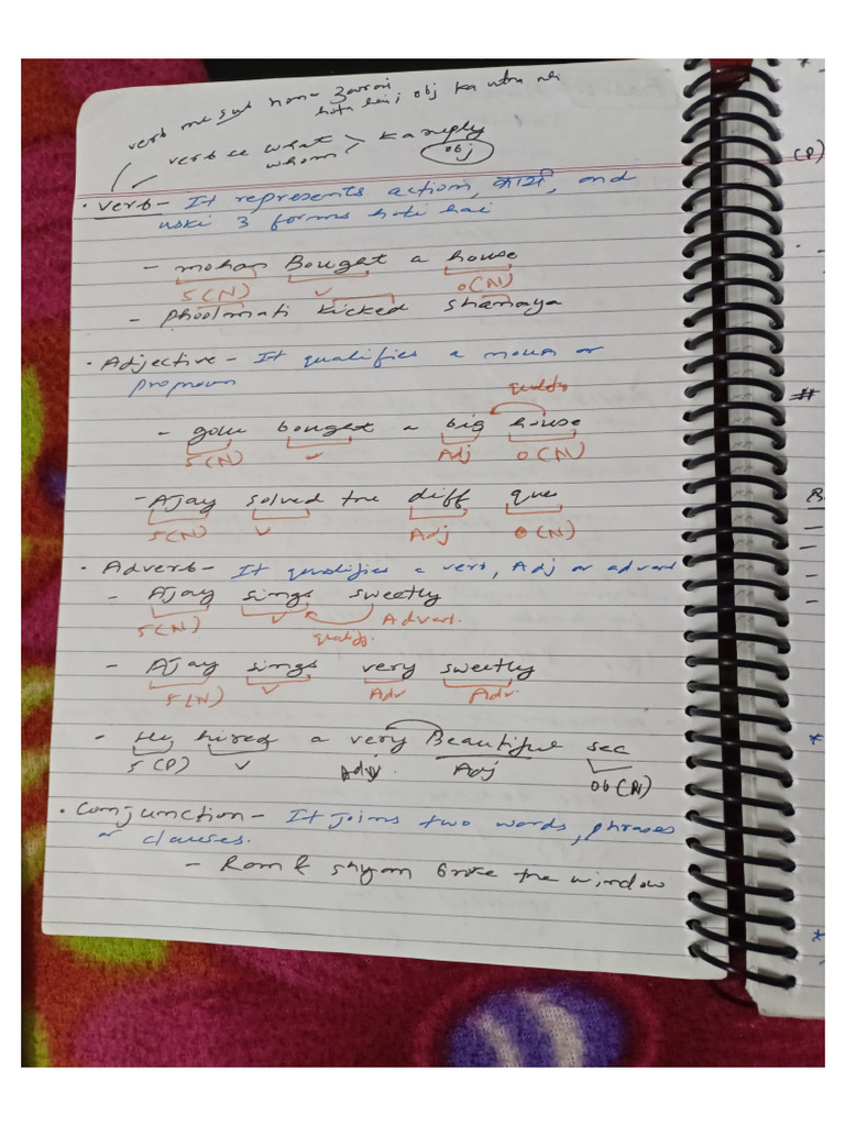 Important notes | PDF