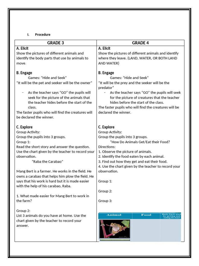 Multi-Graded Lesson Plan | PDF | Foods | Tooth