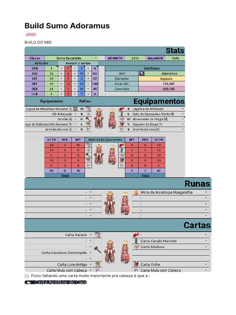 Build Sumo Adoramus | PDF