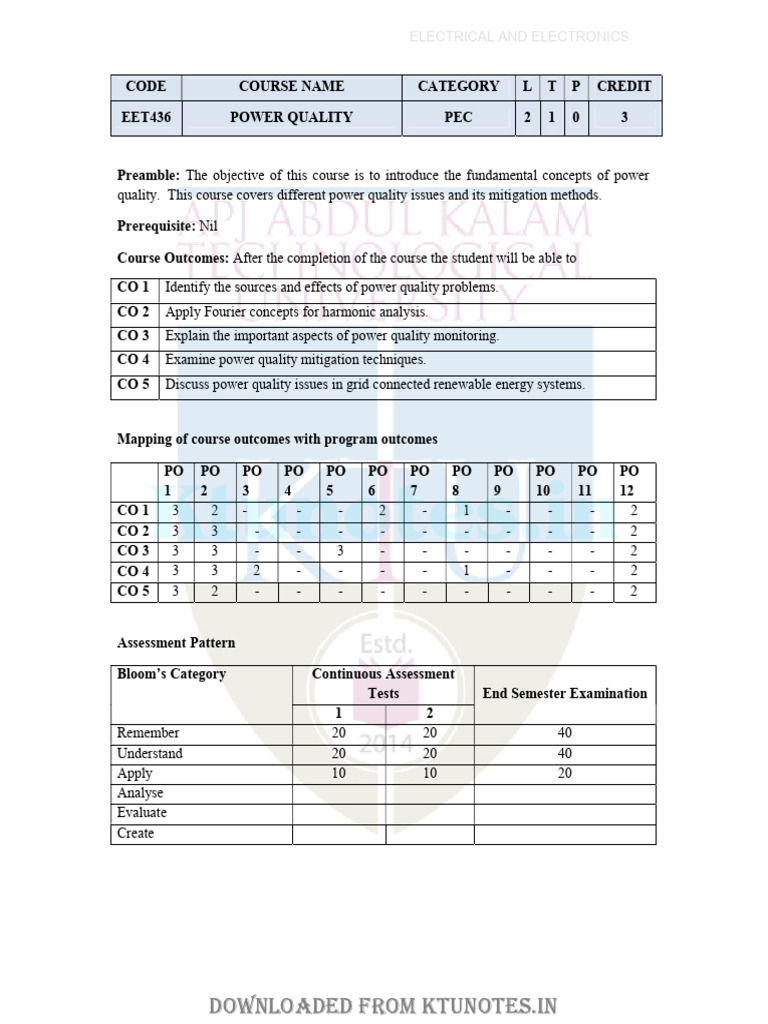 Power Quality | PDF | Distortion | Computer Engineering