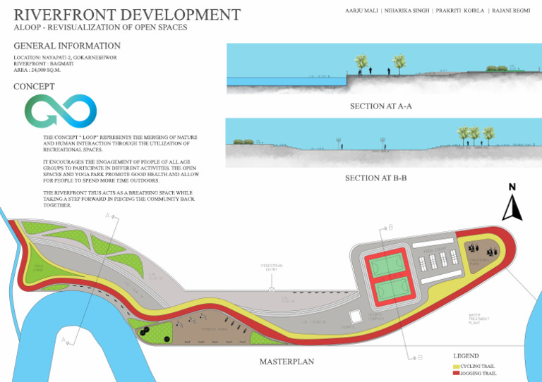 Waterfront | PDF