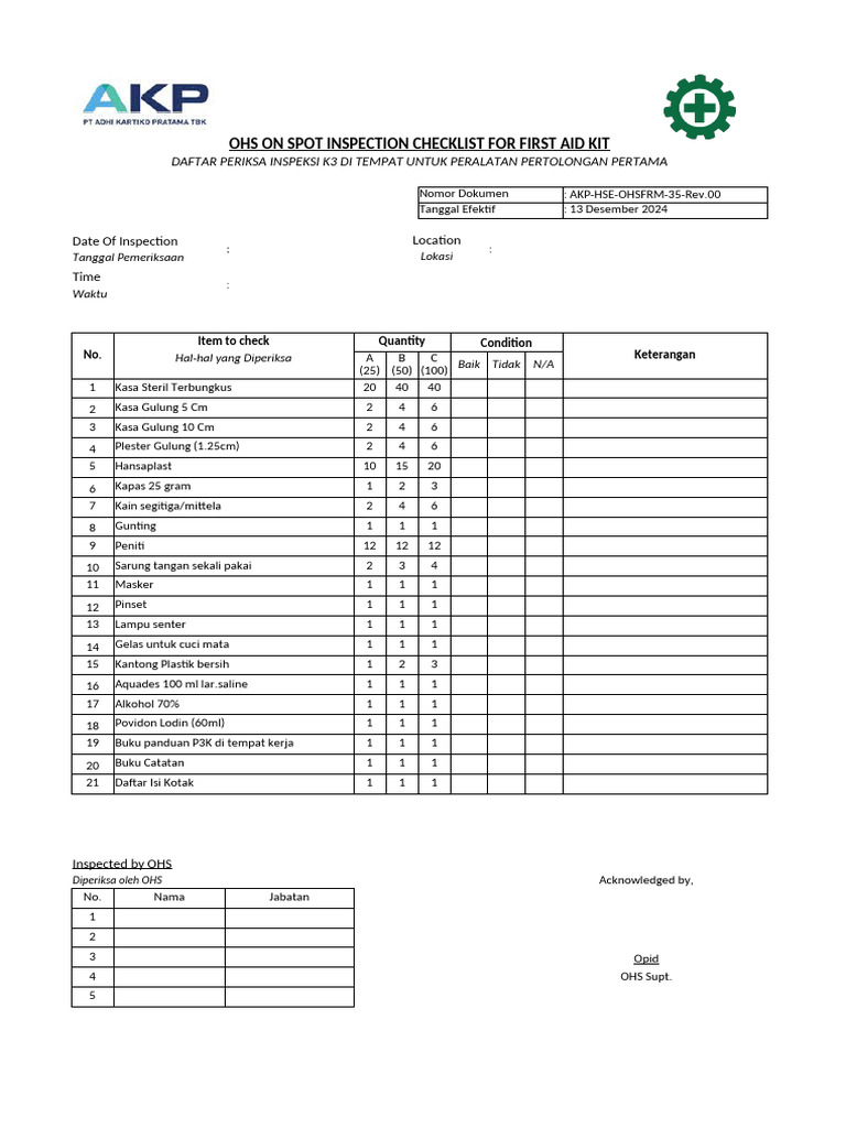 Inspeksi Kotak P3K | PDF