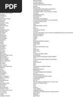 DND 5e Races and Subraces PDF | PDF | Dwarf (Dungeons & Dragons) | Elf ...