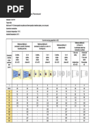 Table 4D1A PDF | PDF | Alternating Current | Electrical Components
