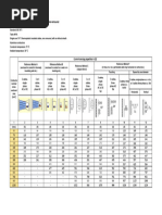 BS 7671 Table 4B1 & 4E4A Ratings | PDF | Insulator (Electricity ...