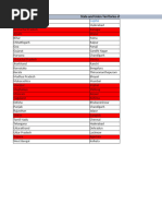 Pincode List - Version 1 | PDF