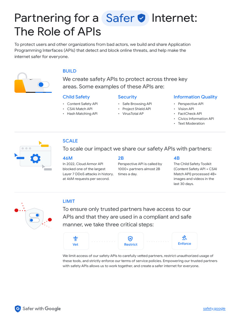 Google Safer With Google Safety API - Two-Pager R12 Opt-03 | PDF | Optical Character Recognition ...