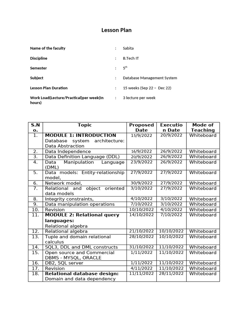 Lecture Plan DBMS IT 5th Sem | PDF | Relational Database | Databases