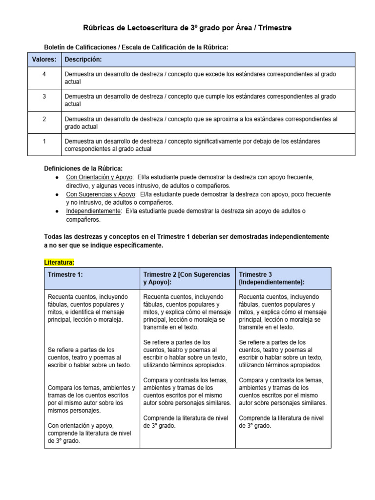 Rúbricas Lectoescritura 3º Grado | PDF | Gramática | Puntuación