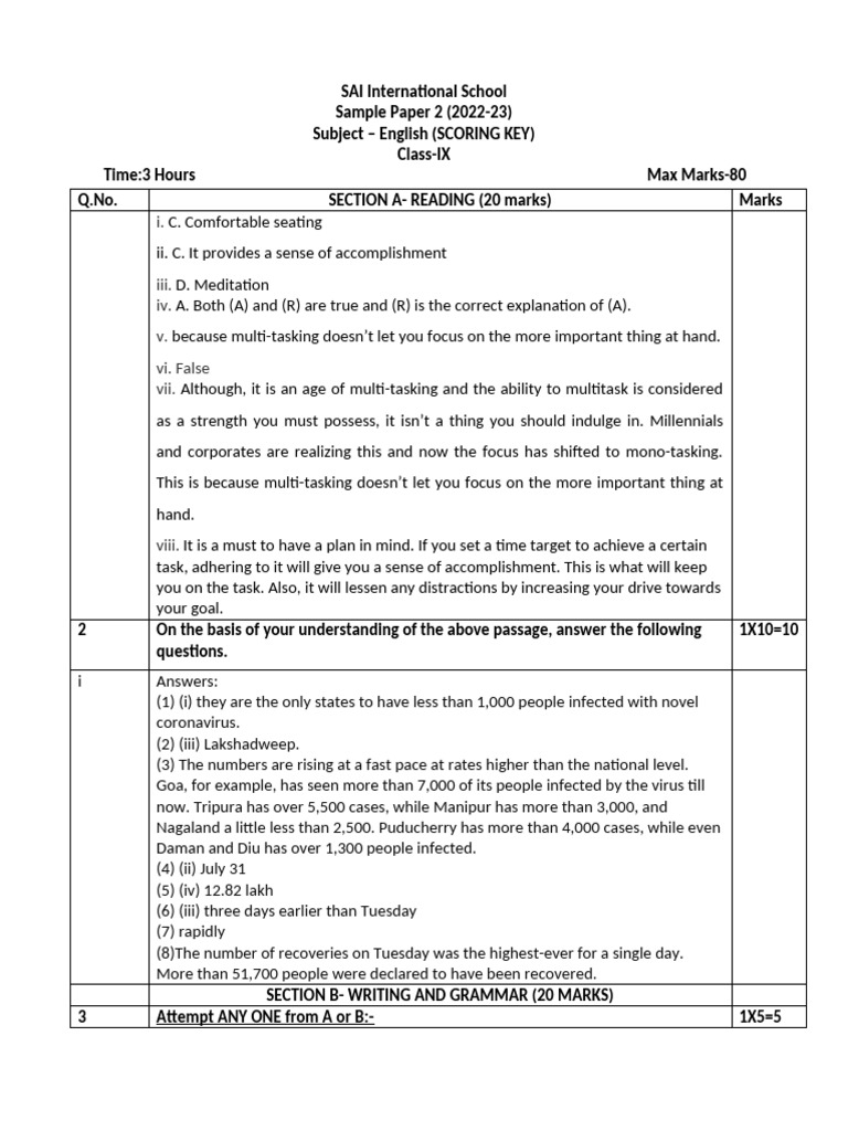 2.Scanner-Eng-IX Eng Sample Paper 2 (Scoring Key) Term 1 | PDF