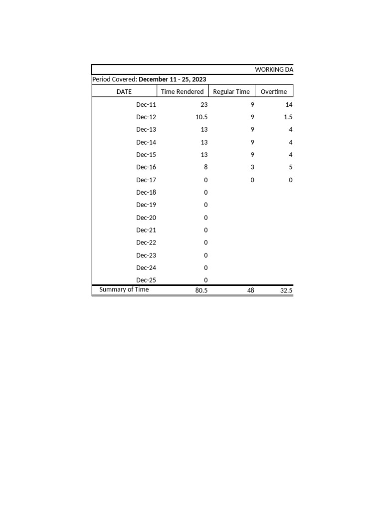 Working Tracker | PDF