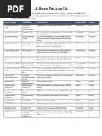 Merchant List for MCC 5411 - Grocery | PDF | Food Retailing | Retailing