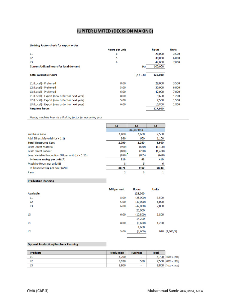 Jupiter Limited | PDF