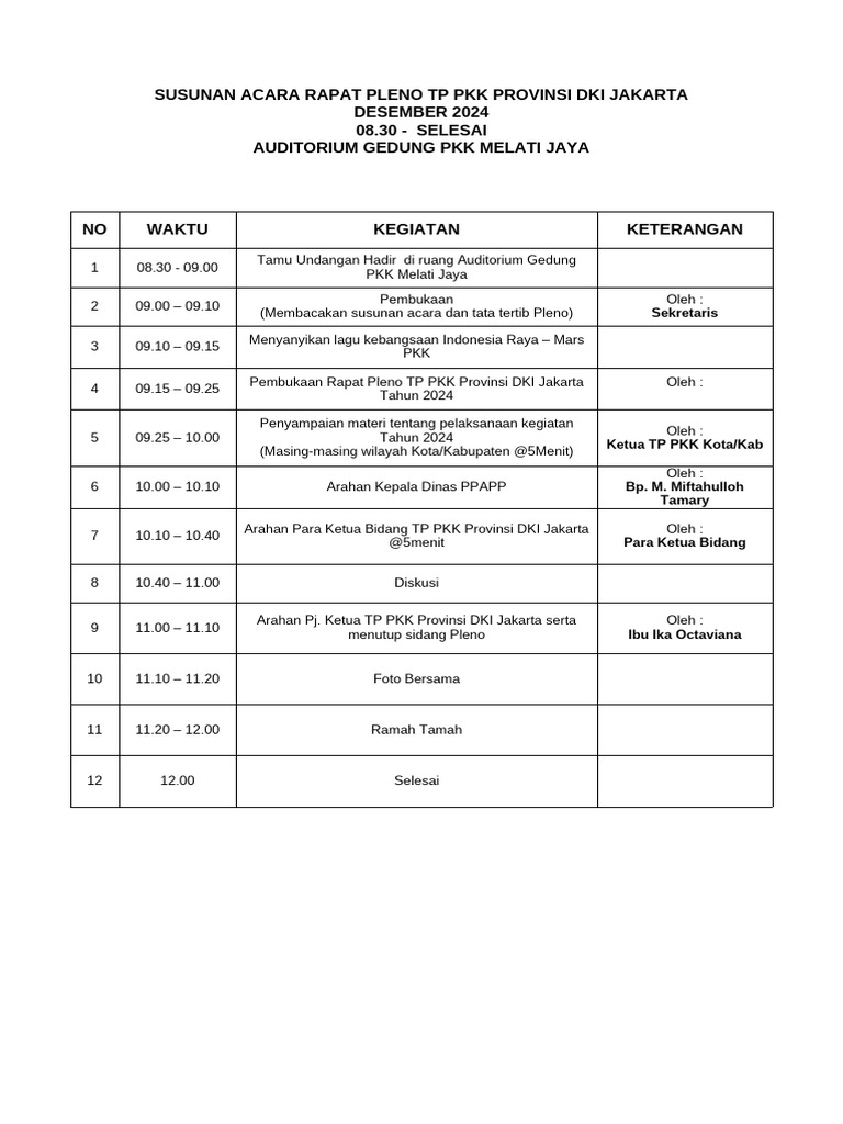 Draft Susunan Acara Rapat Pleno TH 2024 | PDF