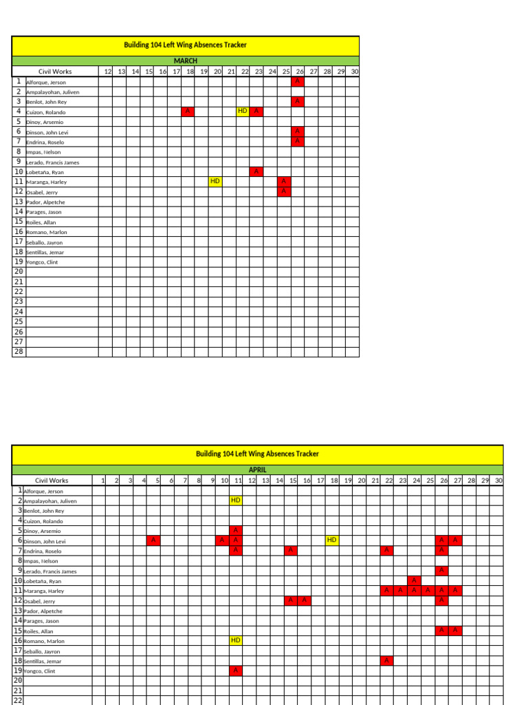 Absences Tracker | PDF