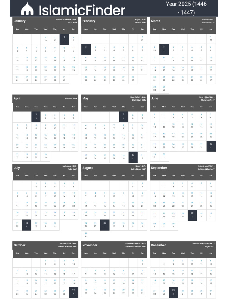 Monthly Islamic Calendar | PDF | Semitic Words And Phrases