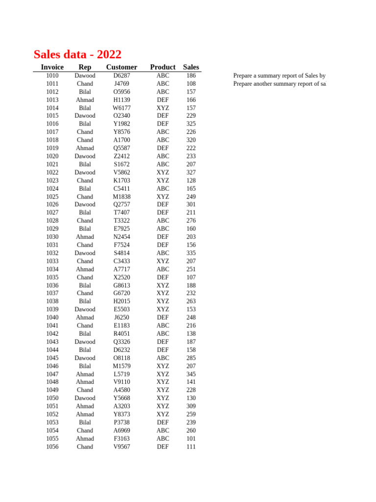 Excel Formulas (Practice File 7) | PDF
