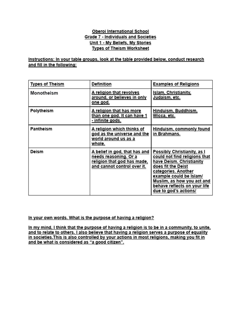 Ari-Types of Theism Worksheet | PDF