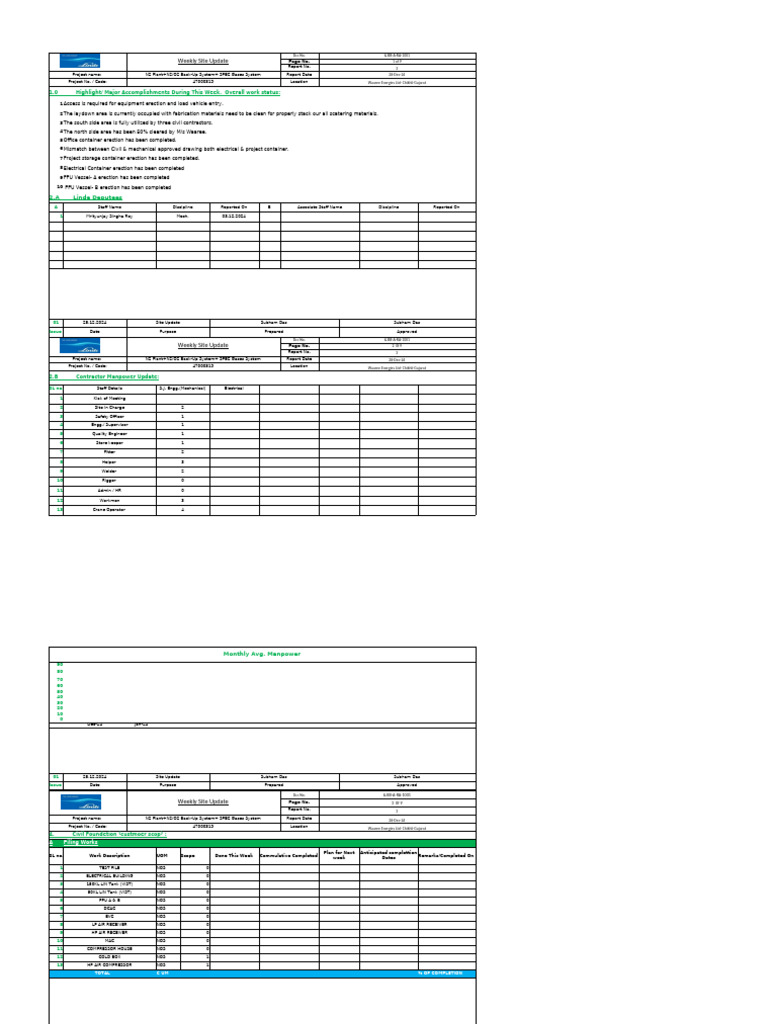 DPR Dated 21.12.2024 For Waree Project - 2 | PDF | Gases | Mechanical Engineering